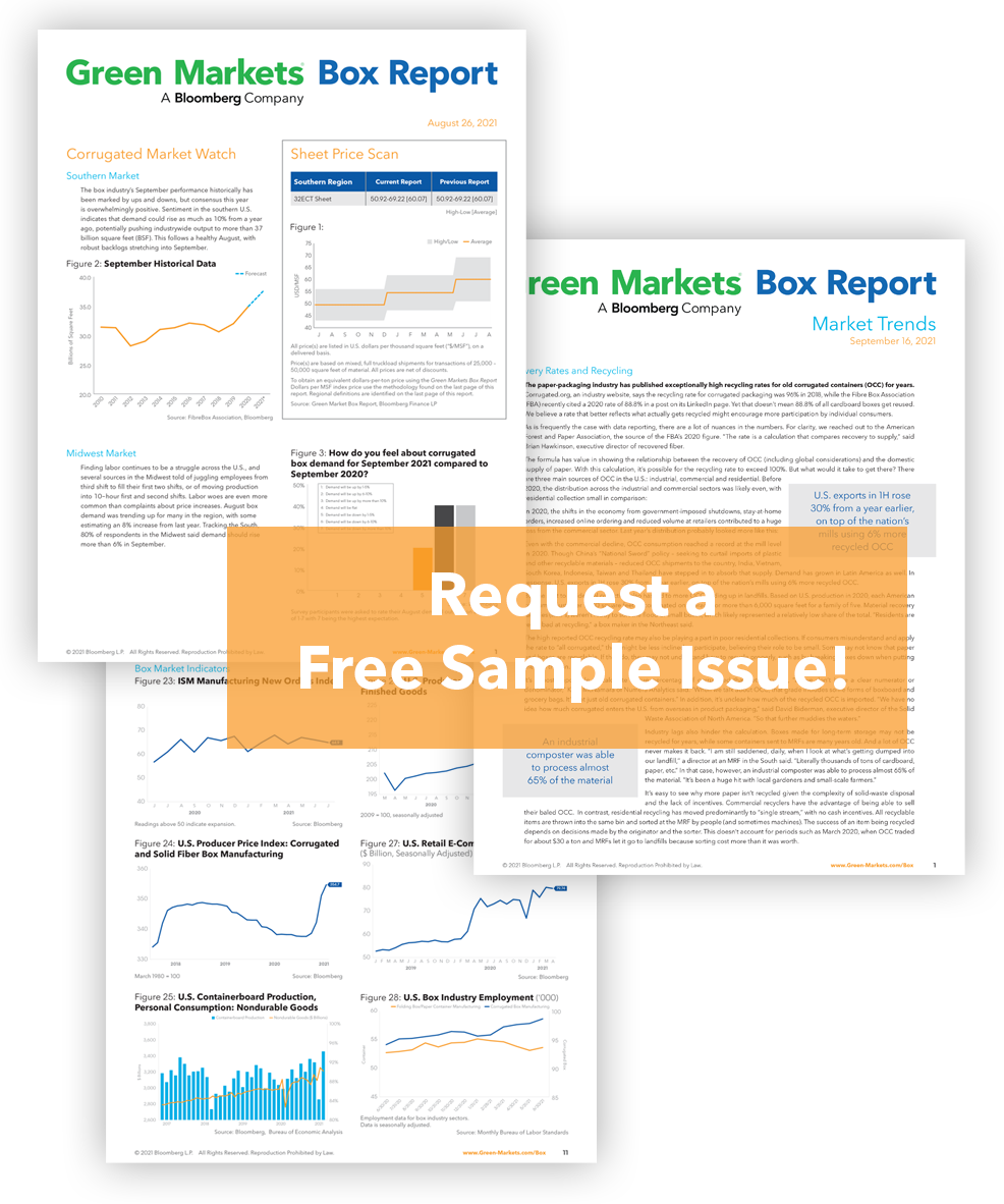 Green Markets Box Report - Market Report
